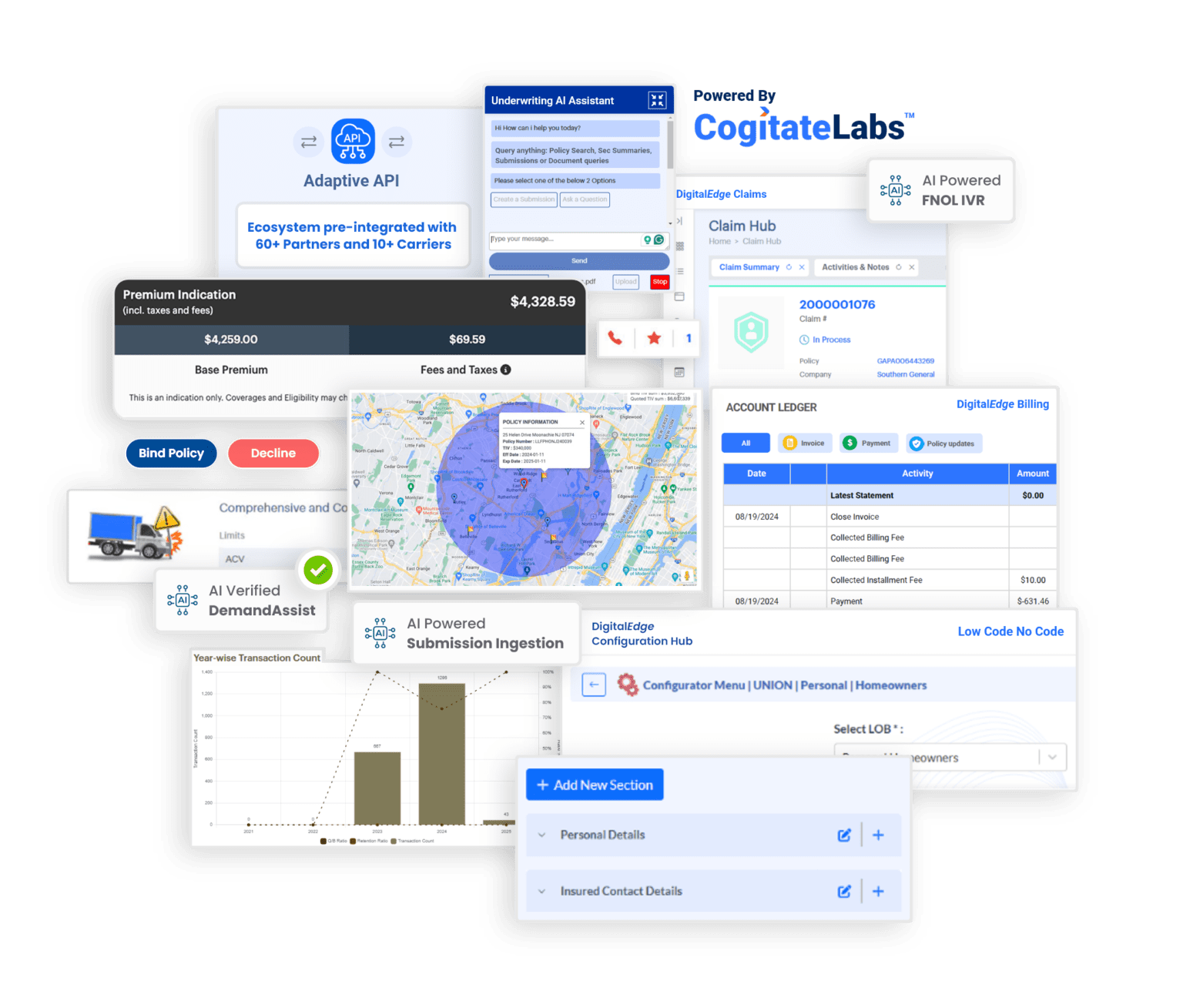 Digital Insurance Software Solutions for P&C - Cogitate