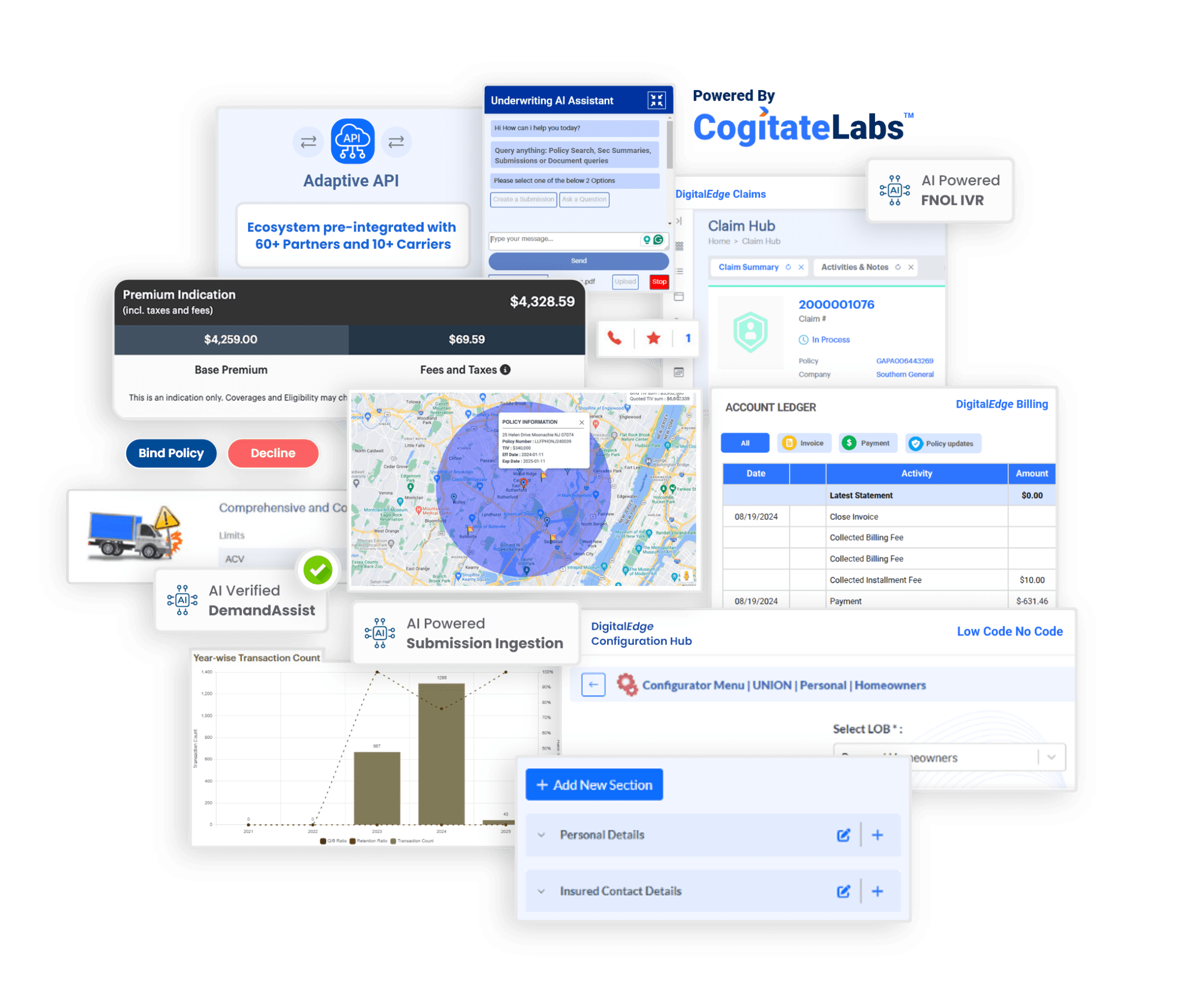 Digital Insurance Software Solutions for P&C - Cogitate